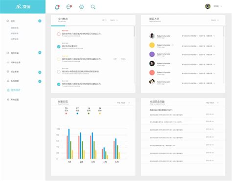 漂亮清新后台管理系统界面 花瓣网