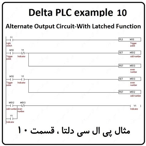 مثال Plc دلتا Alternate Output Circuit With Latched Function 10