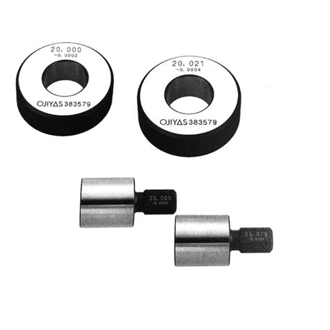 What Is A Depth Gauge Protoolthailand