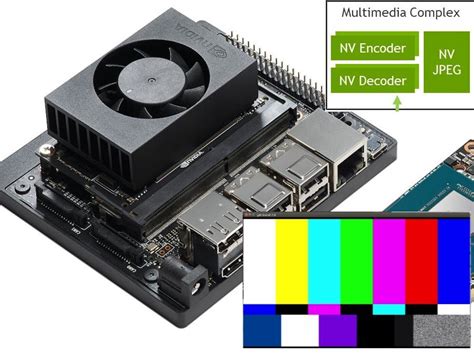 Embedded Diaries Jetson Gstreamer Video Encoding And Decoding