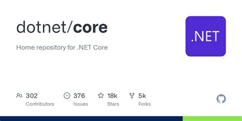 core readme md at main · dotnet core · github