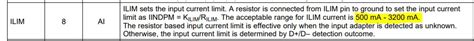 Bq25606 Input Current Limit Power Management Forum Power