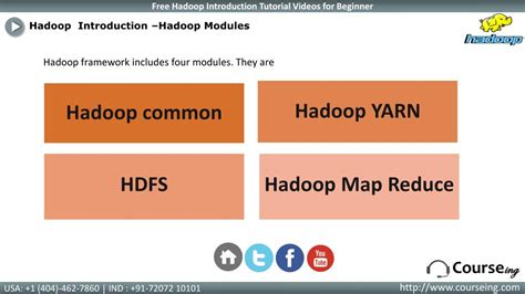 Ppt Hadoop Administration Introduction Powerpoint Presentation Free