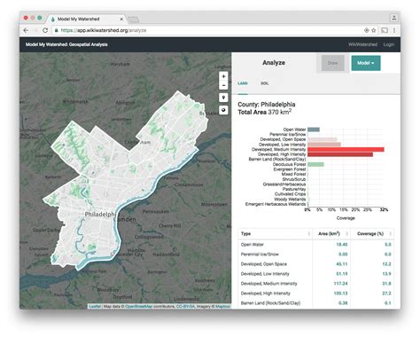 How To Build Asynchronous Workflows In A Geospatial Application Terence Tuhinanshu