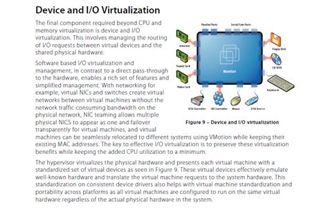 Virtualization The Future Device And I O Virtualization