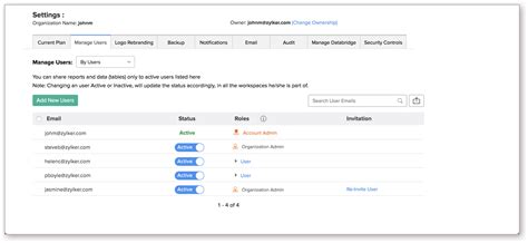 Organization Concepts In Zoho Analytics