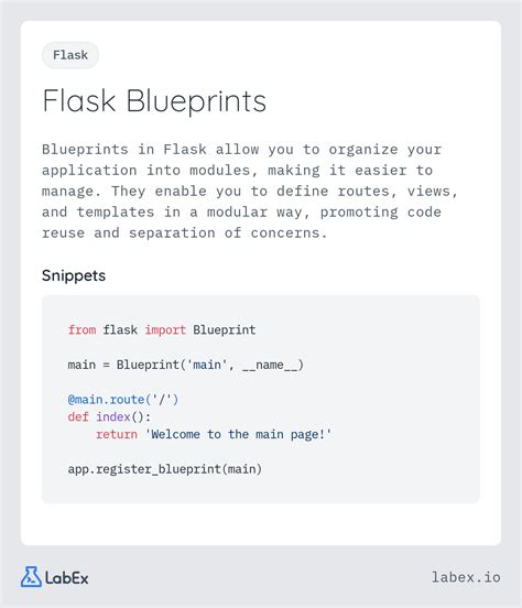 Flask Blueprints