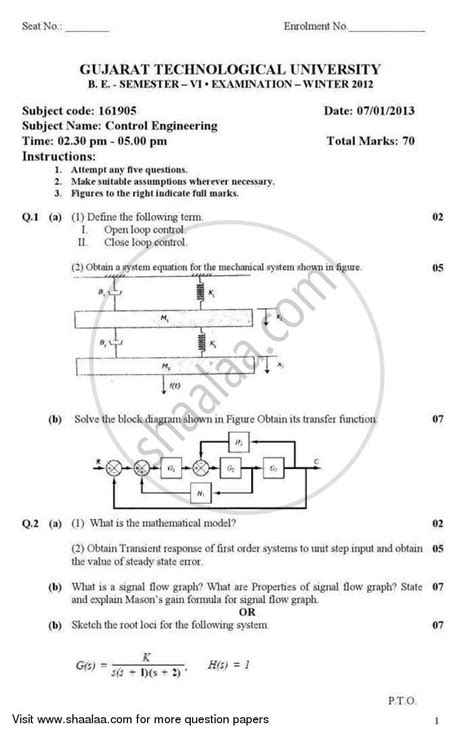 Control Engineering Bachelor Of Engineering In Mechanical Engineering Semester TE