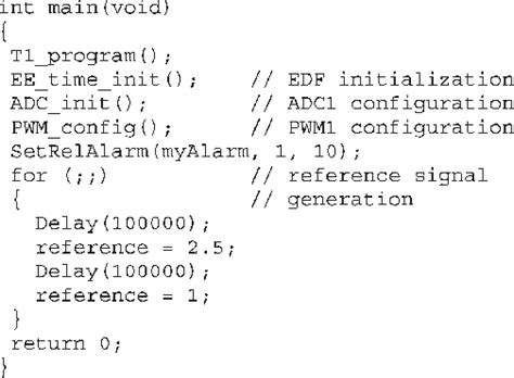 Kernel Configuration File Download Scientific Diagram