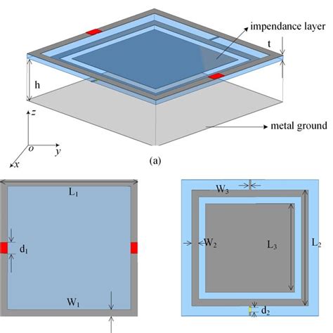 A Unit Cell Structure Of The Proposed Reconfigurable Reflectarray