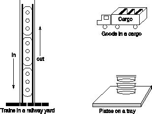 Figure Some Examples Of Stacks