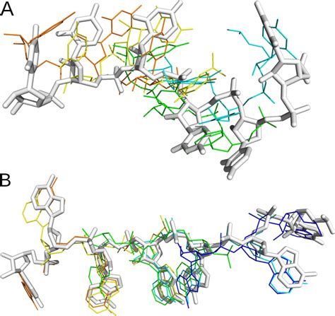 Best Sampling Obtained By Unbound Fragment Docking And Chain Propensity Download Scientific