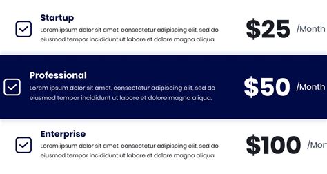 Transactional Marketing And How Does It Benefit Businesses Examples