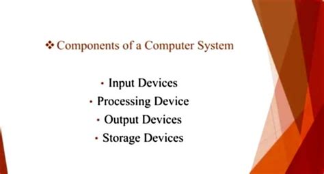COMPUTER AND ITS COMPONENTS PPT By Naitik Sharma Class 9th A Mittal International Babe Kota