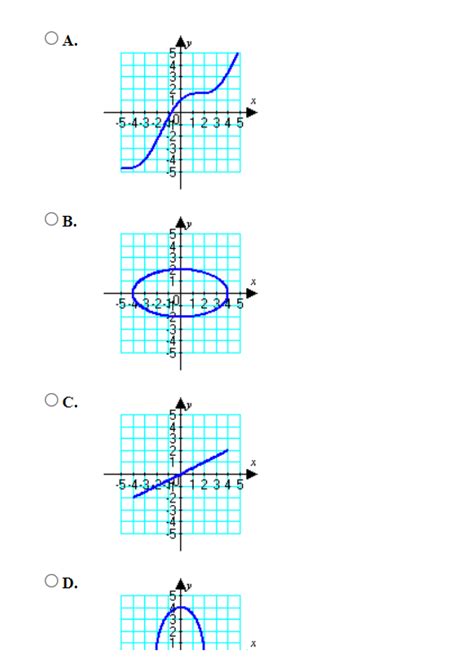 Solved Sketch The Plane Curve Defined By The Given