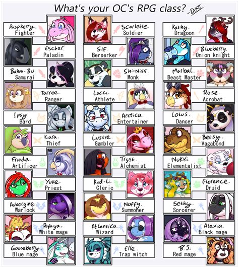 Rpg Classes By Drxii On Newgrounds