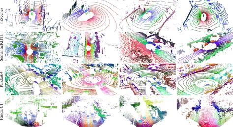 Revisiting The Distillation Of Image Representations Into Point Clouds For Autonomous Driving