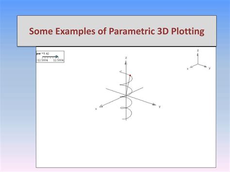 Ppt Parametric 3d Plotting With Ti Nspire Cas Technology Powerpoint