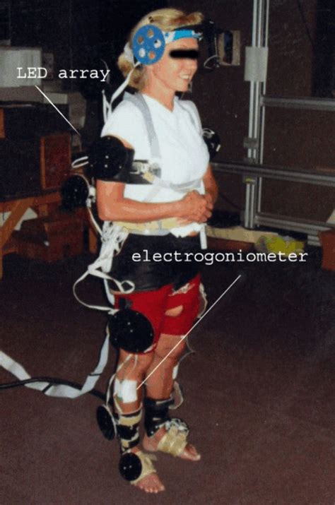 Wearable System 47 Download Scientific Diagram