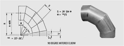 Mitered Pipe Bend And Carbon Steel Miter 90 Degree Elbow Manufacturer