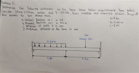 Solved Determine The Following Unknowns On The Beam Shown Chegg