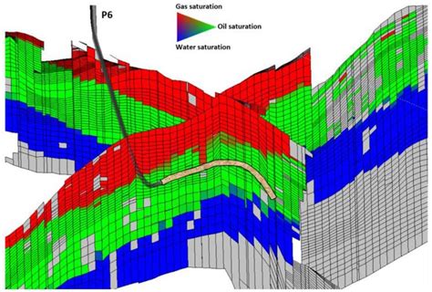 Cross Sections Of Saturation Distribution In The Fracture Medium Free