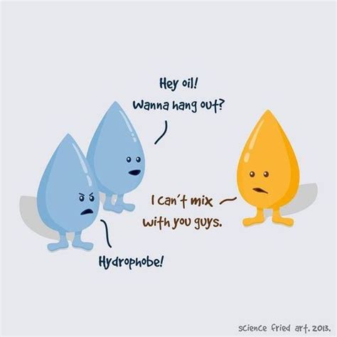 Funny Science Jokes And Corny Science Puns