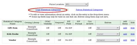 Chapter 47 Statistical Categories Editor