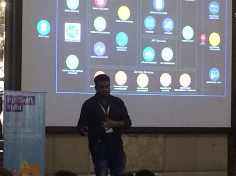 A B Vijay Kumar On Linkedin Great Meeting The Swift Breeds Tryswift Tryswiftindia Kitura Swift