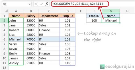 Data Brilliance With Excel Xlookup Function Your Ultimate Guide