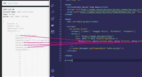 Menggunakan Gridjs Untuk Membuat Tabel Dinamis Di Html