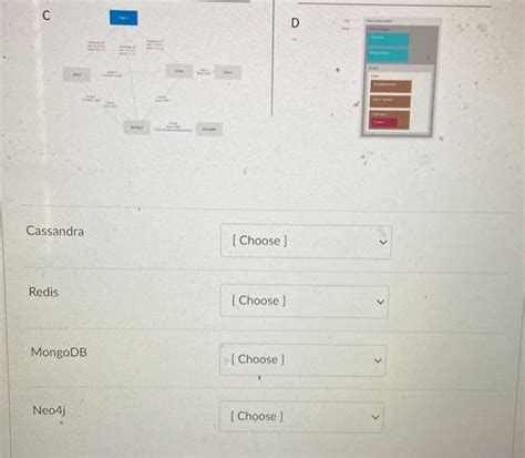 Solved NoSQL Is An Approach To Database Design That Can Chegg Com