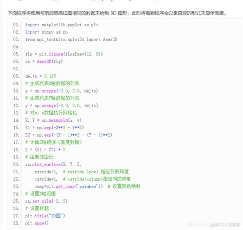 Python中xlabel Python中xlabel函数mob64ca13f7ab19的技术博客51cto博客