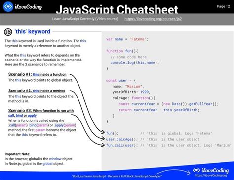 Ajeet Kumar On Linkedin Javascript Nodejs Developer Mernstack