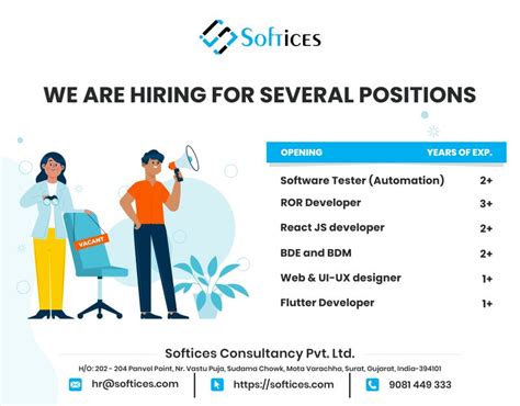 Softwareengineers 5daysworking Ror Lead Reactjs Developers