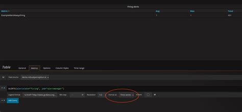 Bug Table With Time Series Aggregations Does Not Work With Prometheus Issue Grafana