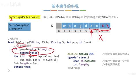 (数据结构)串的存储结构 Csdn博客 (数据结构)串的存储结构 Csdn博客
