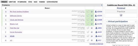 How I Solved Codeforces Round 944 Vaishnavi Gautam Posted On The Topic Linkedin