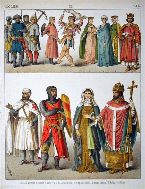 Medieval Europe Clothing