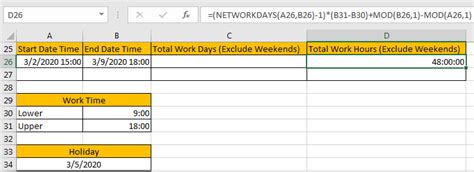 Calculate Hours Worked In Excel Template Exclude The Lunch Neloinvest