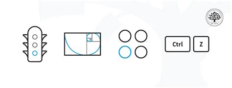 Nielsens Heuristics 10 Usability Principles To Improve Ui Design By Nasir Ahmed Medium