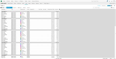 When Youre Ready To Apply The New Schedule To Your Live Production Select All Of The Tasks You