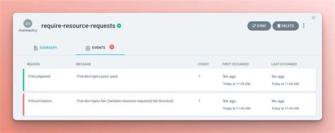enforcing kubernetes best practices with kyverno and argo cd akuity