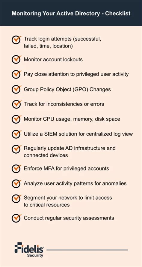 A Guide To Active Directory Monitoring And Best Practices Fidelis Security