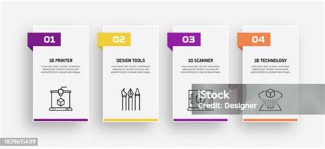 3d 프린팅 및 모델링 관련 프로세스 인포그래픽 템플릿 프로세스 타임라인 차트 선형 아이콘이 있는 워크플로 레이아웃 프린터하기에 대한 스톡 벡터 아트 및 기타 이미지