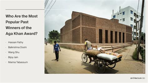 Aga Khan Award For Architecture Prize Importance Winners Jury And