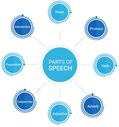 Code Review Process Best Practices By Cuelogic Technologies