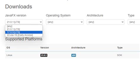 Sde Installing Javafx