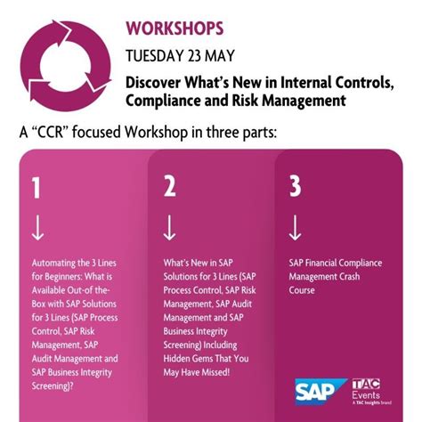 Sapccr Sapgrc Grc Sapfinance Zoe Mainwaring