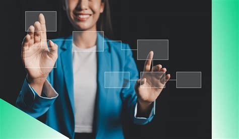 Process Modelling Made Simple With Flowcharts A Minute Guideline